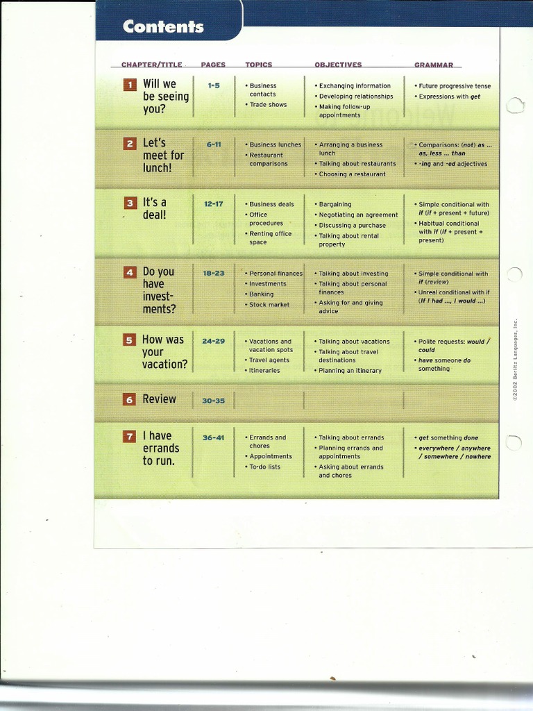 Berlitz Level 4 Chapter 1 To 6 | PDF