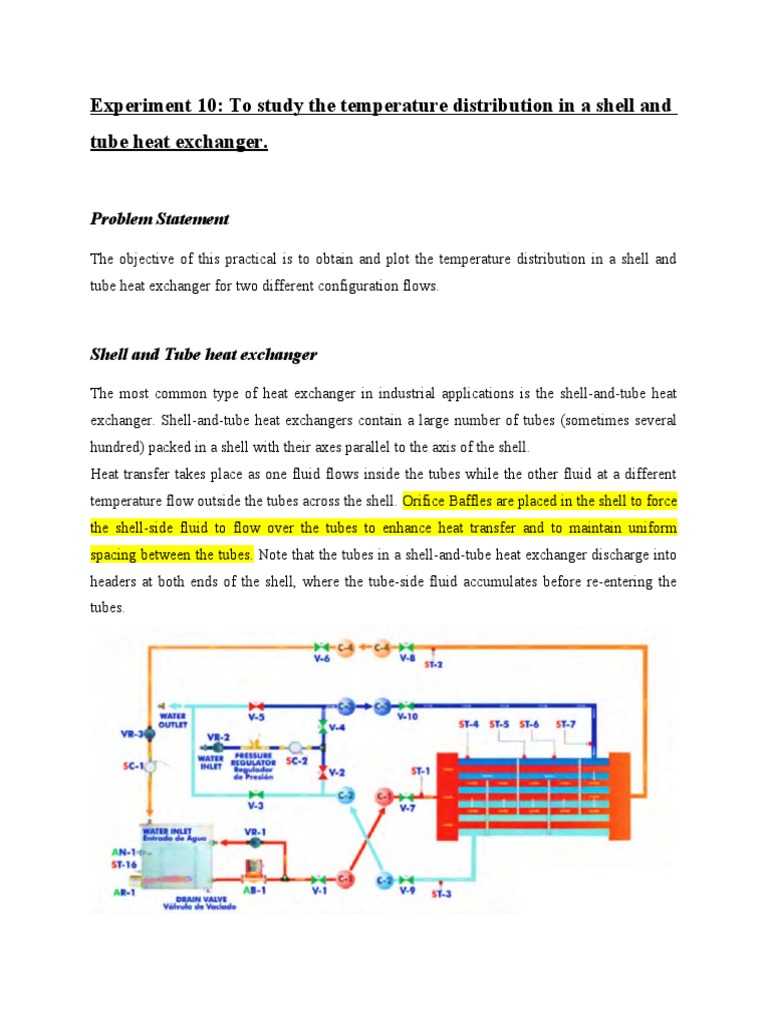 Experiment 10: To Study The Temperature Distribution in A Shell and ...