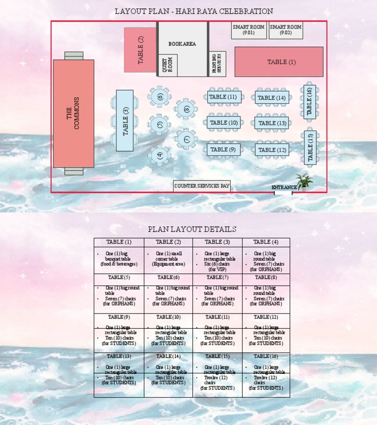 Layout Plan - Hari Raya Celebration: TABLE | PDF