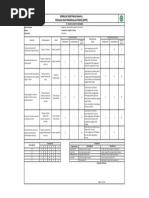 Penilaian Matriks Risiko K3 | PDF