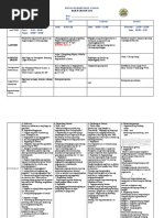 Pangngalan DLP | PDF