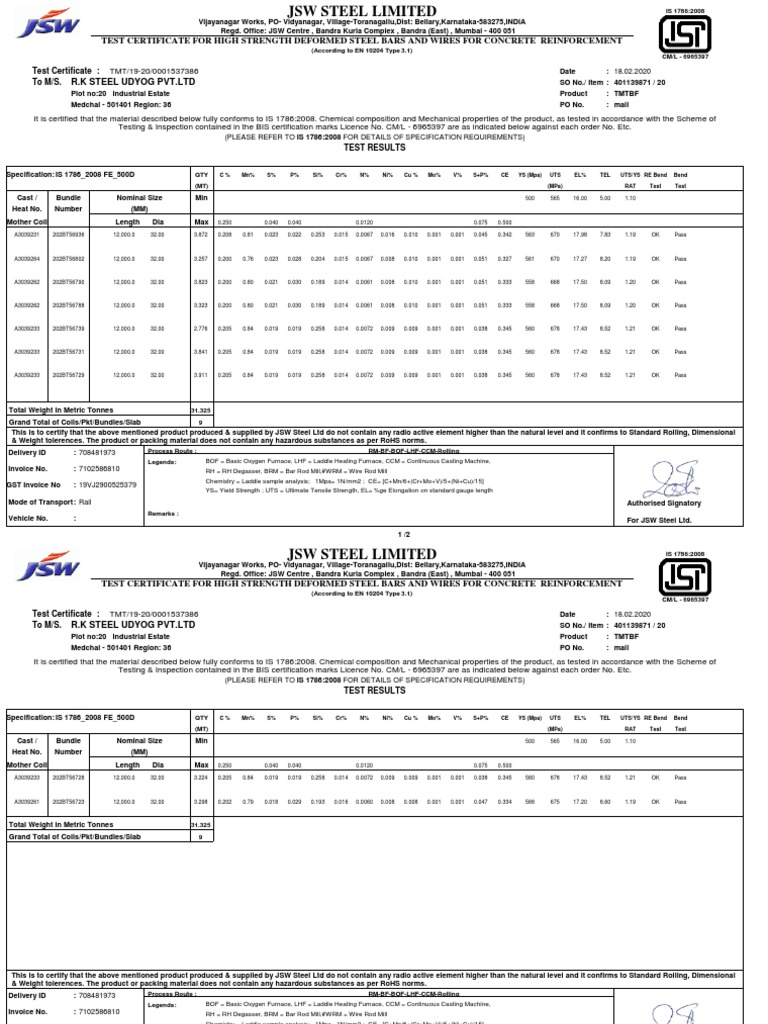 R.K Steel Udyog PVT - LTD: Test Certificate For High Strength Deformed ...