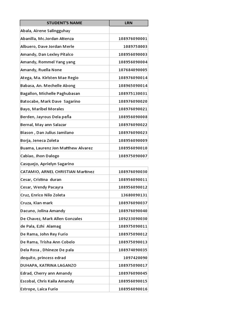Grade 11 Enrollees 1 | PDF | Electric Heating | Welding