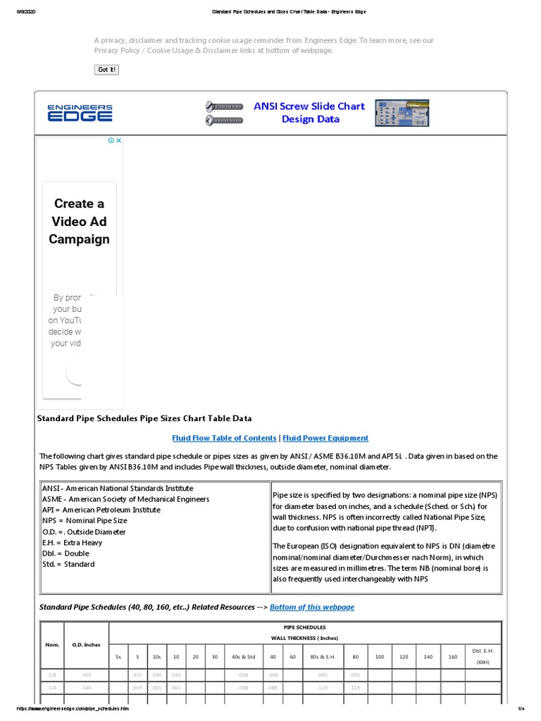 Standard Pipe Schedules and Sizes Chart Table Data - Engineers Edge ...