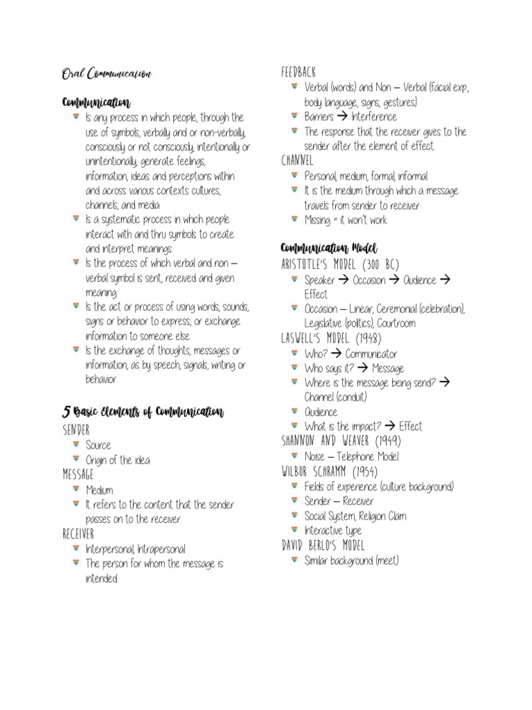 Oral Communication Feedback | PDF | Neuropsychological Assessment ...