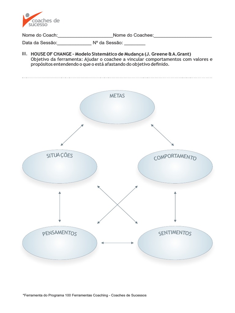 03 - House of Change | PDF