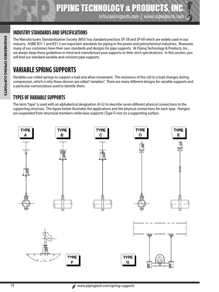 Variable Spring Supports: Industry Standards and Specifications | PDF ...