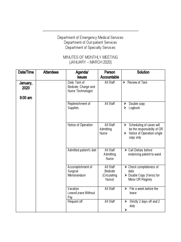 Sample Minutes of Meeting | PDF | Hospital | Nursing
