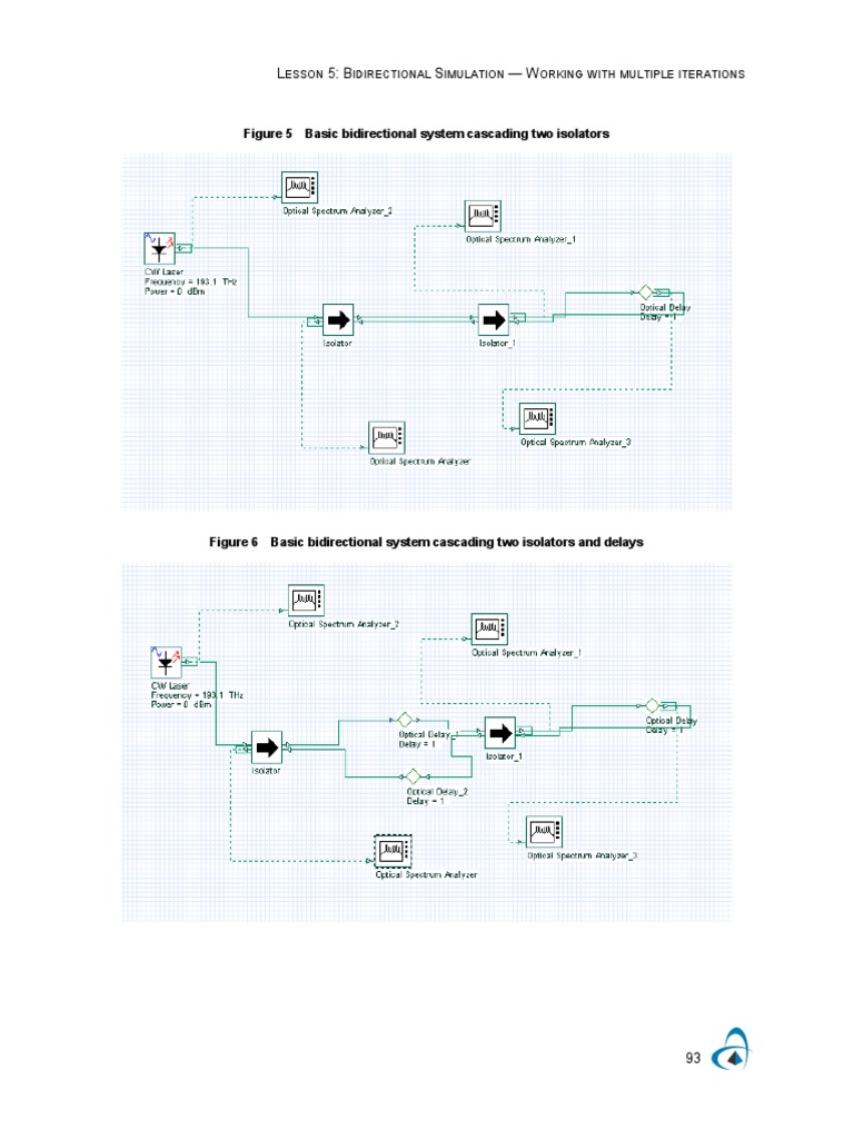 OptiSystem Tutorials Volume 1-101-200 | PDF | Wavelength Division ...