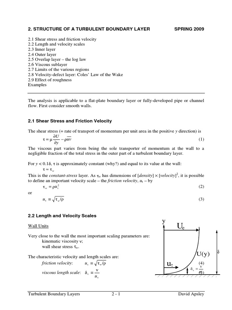 Structure of A Turbulent Boundary Layer | PDF | Boundary Layer | Turbulence