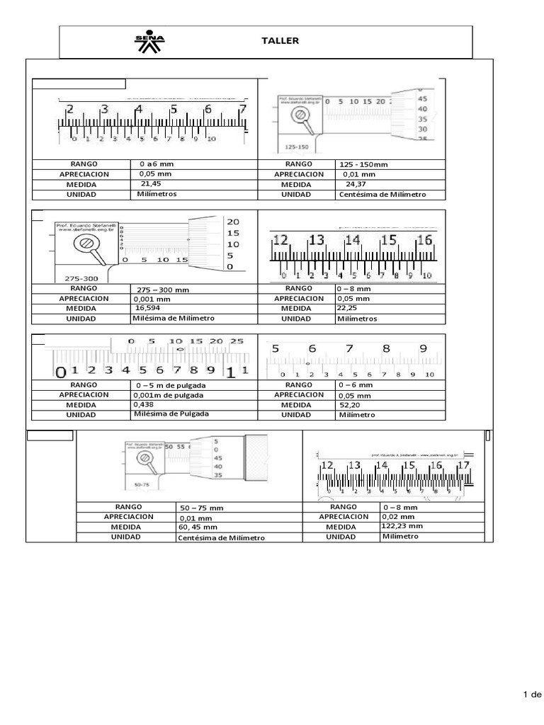 Taller No.2 RESUELTO Instrumentos de Medición | PDF