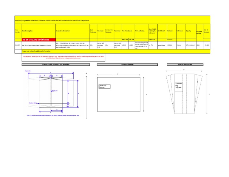To Be UN3291 Certificated: Gusseted Bag Diagram Pillow Bag Diagram ...