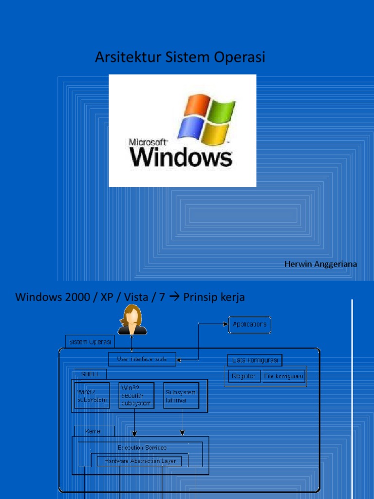 Arsitektur Sistem Operasi Windows | PDF
