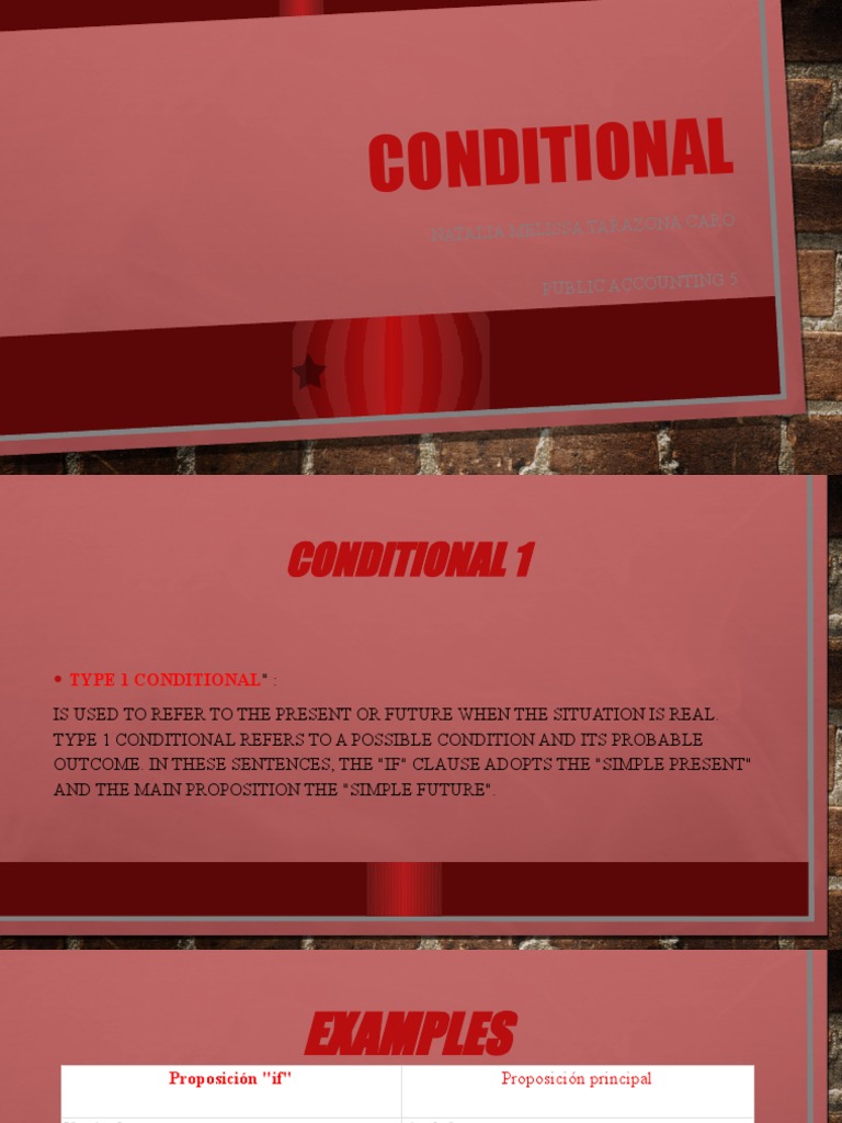 Conditional Statements: Understanding Type 1 Conditionals and Their ...