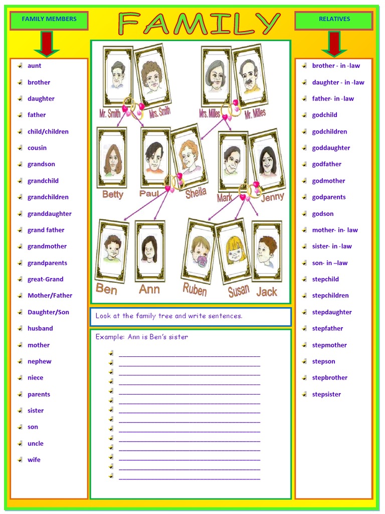 Good Family Members For Kids | PDF | Stepfamily | Godparent