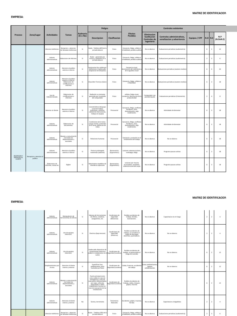 Matriz de Peligro Gerencia General 2014 | PDF | Factores humanos y ergonomía | Encendiendo