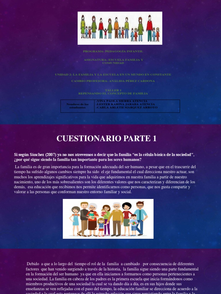 Características de la familia actual | PDF | Familia | Sociedad