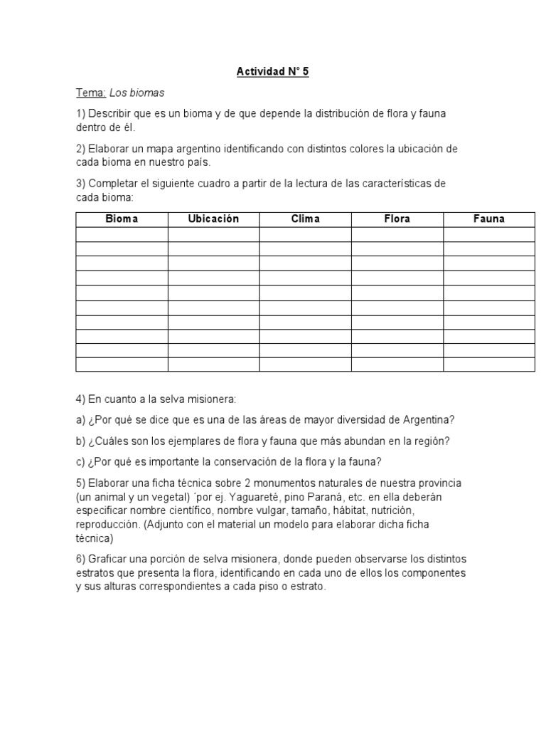 Hoja De Trabajo De Actividades Sobre Biomas