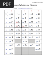 Kanji Writing Practice Sheets | PDF