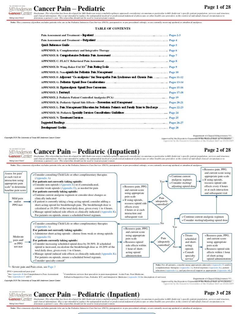 Clin Management Cancer Pain Pedi Web Algorithm | PDF | Opioid | Pain ...