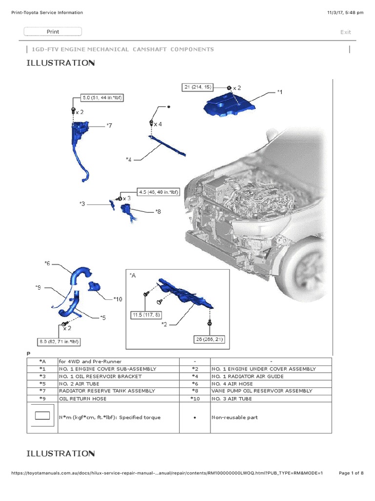 1GD - 2GD Engine Mechanical PDF | PDF | Fuel Injection | Throttle