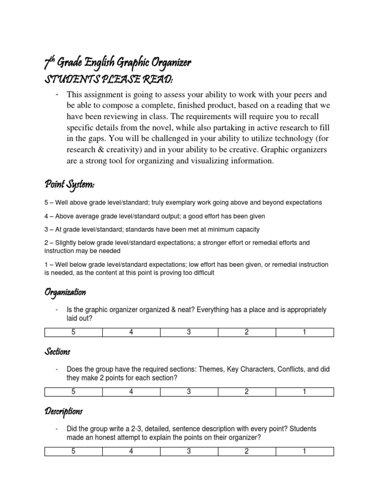 The Giver Graphic Organizer Rubric | PDF | Rubric (Academic) | Teaching