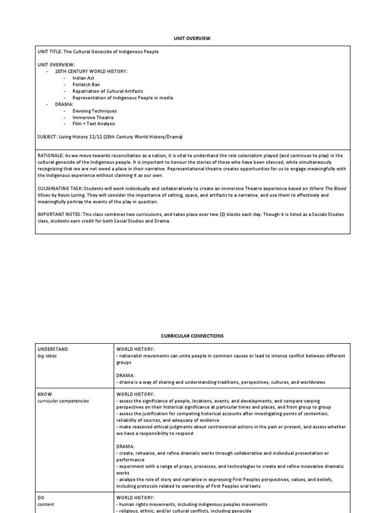 Exploring and Expressing 11 12 Cultural Genocide Unit Plan Lesson Plans | PDF | Rubric (Academic ...