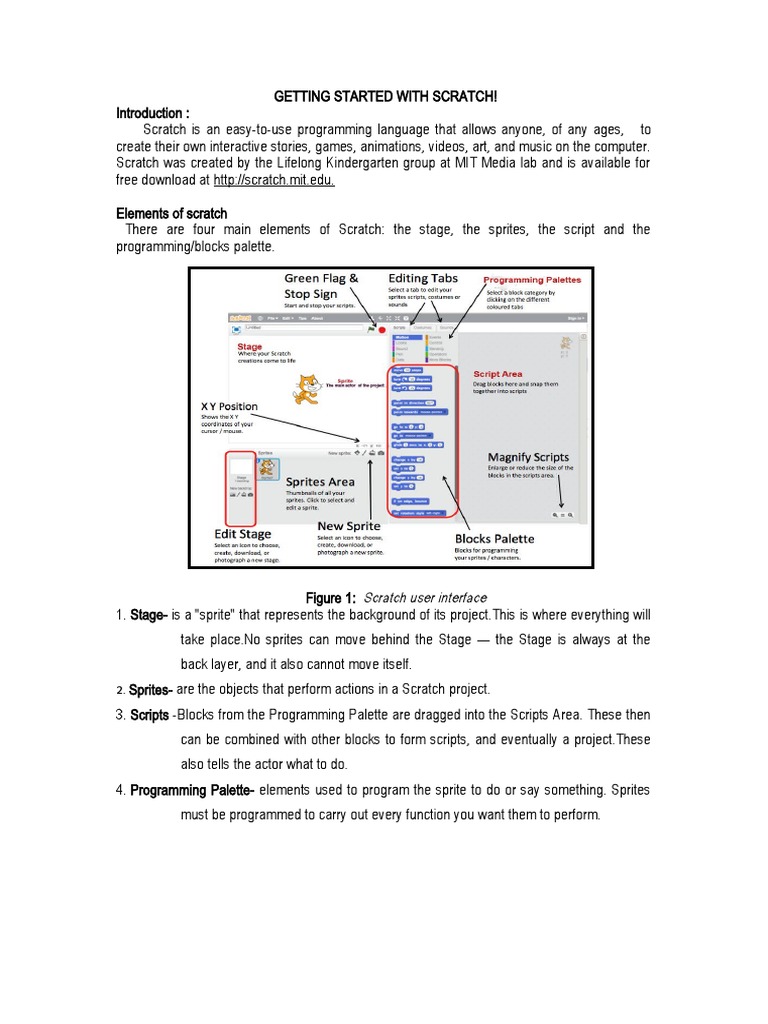 Getting Started With Scratch | PDF | Scratch (Programming Language) | Computer Programming