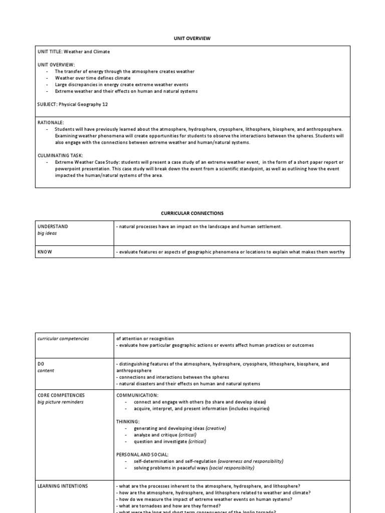 Physical Geography 12 Weather and Climate Unit Plan Lesson Plans | PDF ...