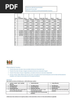 HIRARC Table Dosh Office | PDF | Risk | Injury