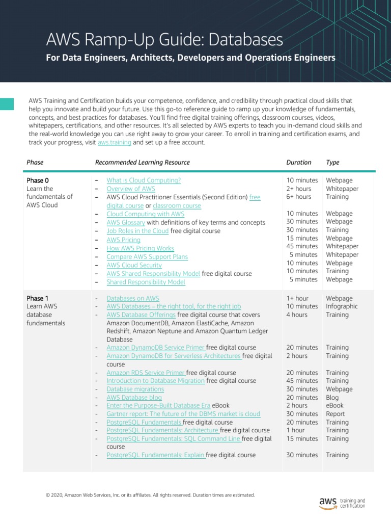 AWS Ramp-Up Guide: Databases: For Data Engineers, Architects ...