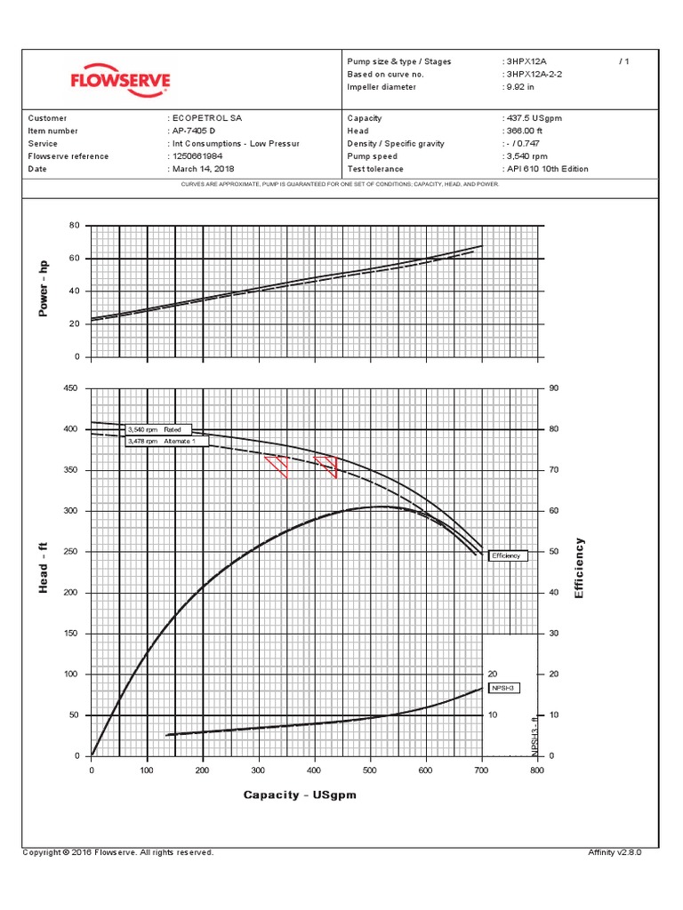 18CO5009-10-It2-D03-1 Data Sheets (Pumps) - FLOWSERVE Format | PDF ...