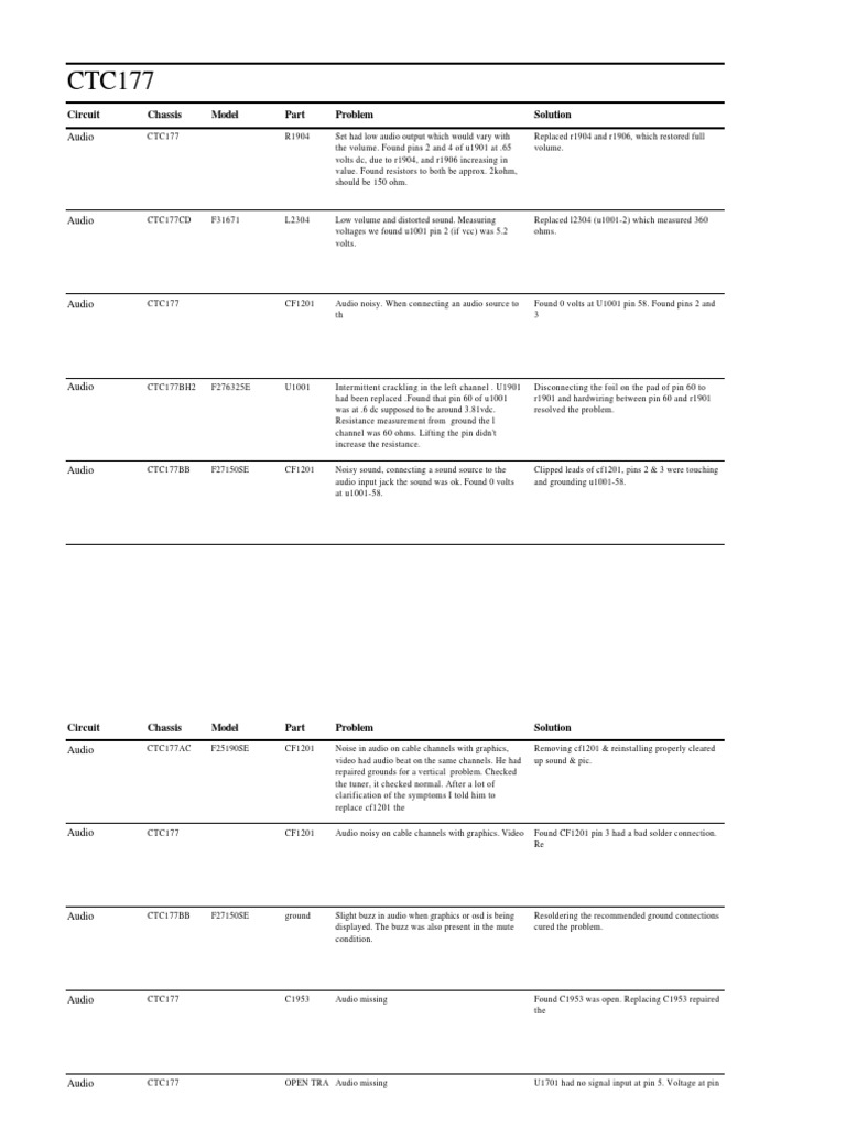 CTC 177 PDF | PDF | Electrical Network | Resistor