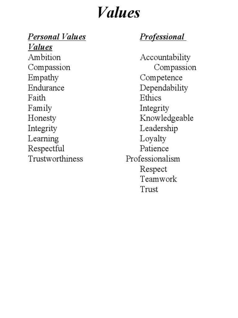 Personal Professional Values | PDF