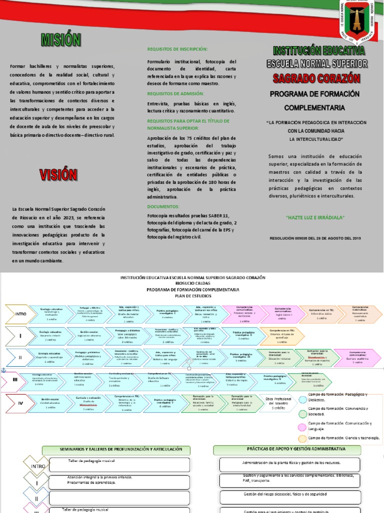 Folleto Escuela Normal. Plan de Estudios PFC | PDF | Modificación de comportamiento | Cognición