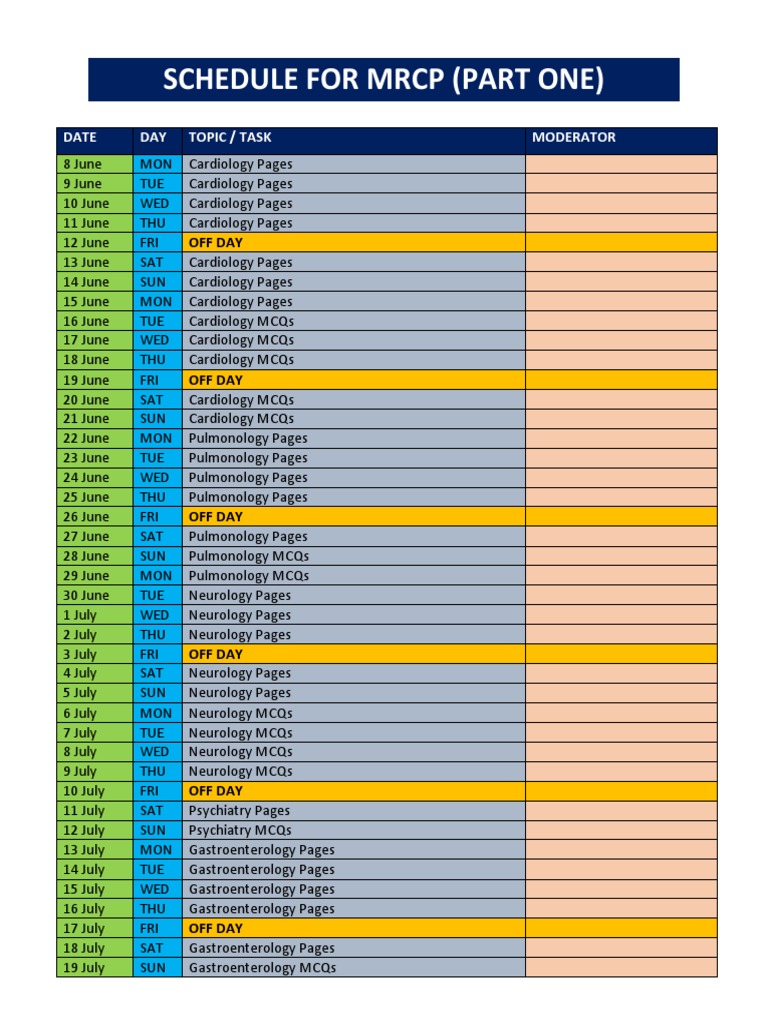 Schedule For MRCP (Part One) PDF | PDF | Medical Specialties | Clinical ...