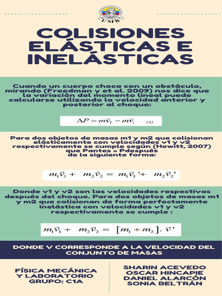 Infografia Colisiones Elásticas E Inelásticas Grupo C1a Pdf
