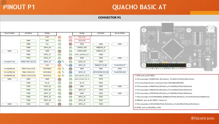 Electronics Pinout Guide | PDF