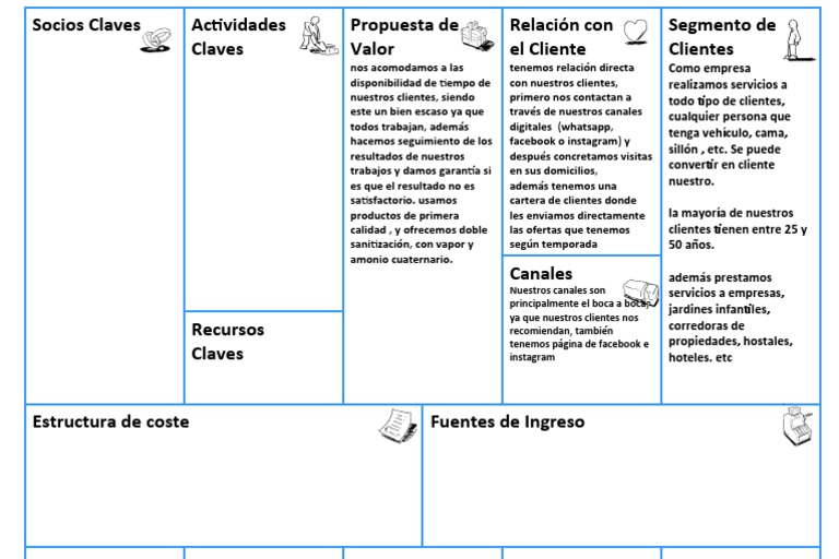 Modelo Canvas Powerpoint | PDF | Cliente | Business