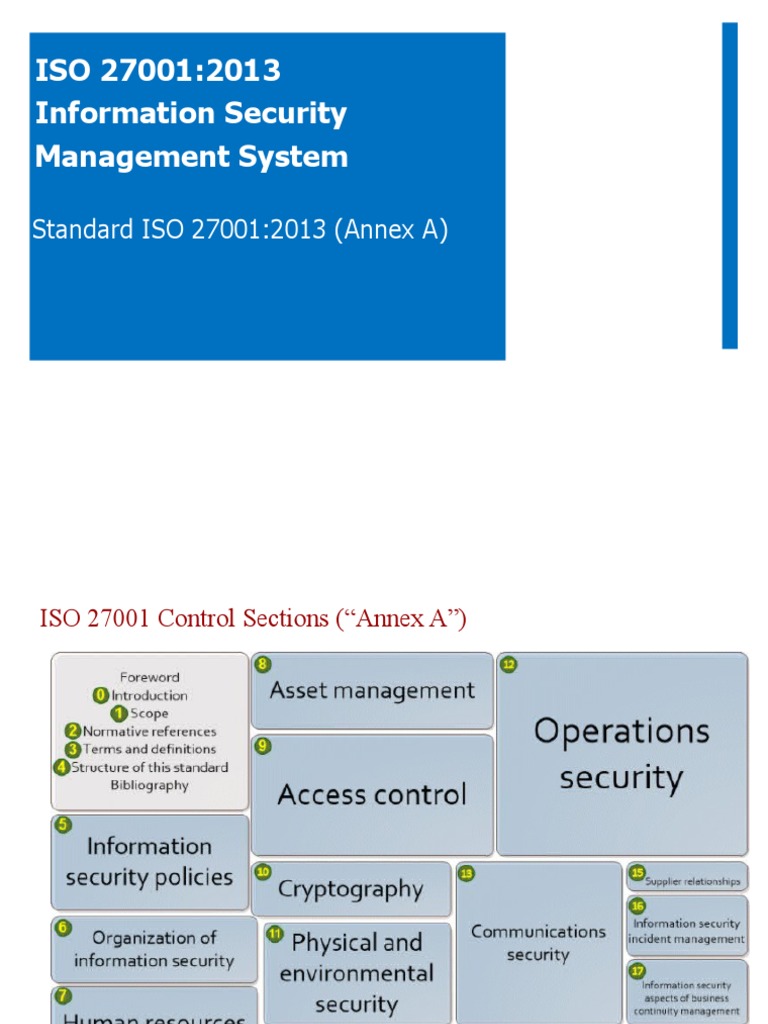 Awareness ISO 27001 V1.1 | PDF | Information Security | Cyberwarfare
