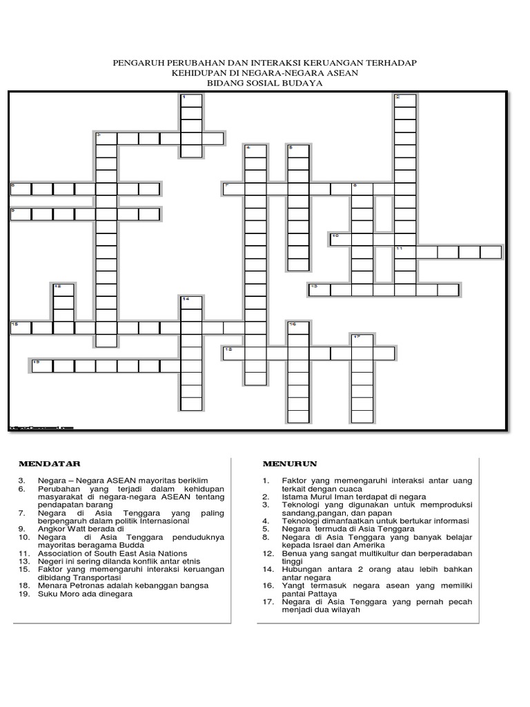 TTS Pengaruh Perubahan Keruangan & Interaksi Antar Ruang Dalam Kehidupan Negara - Negara Asean ...