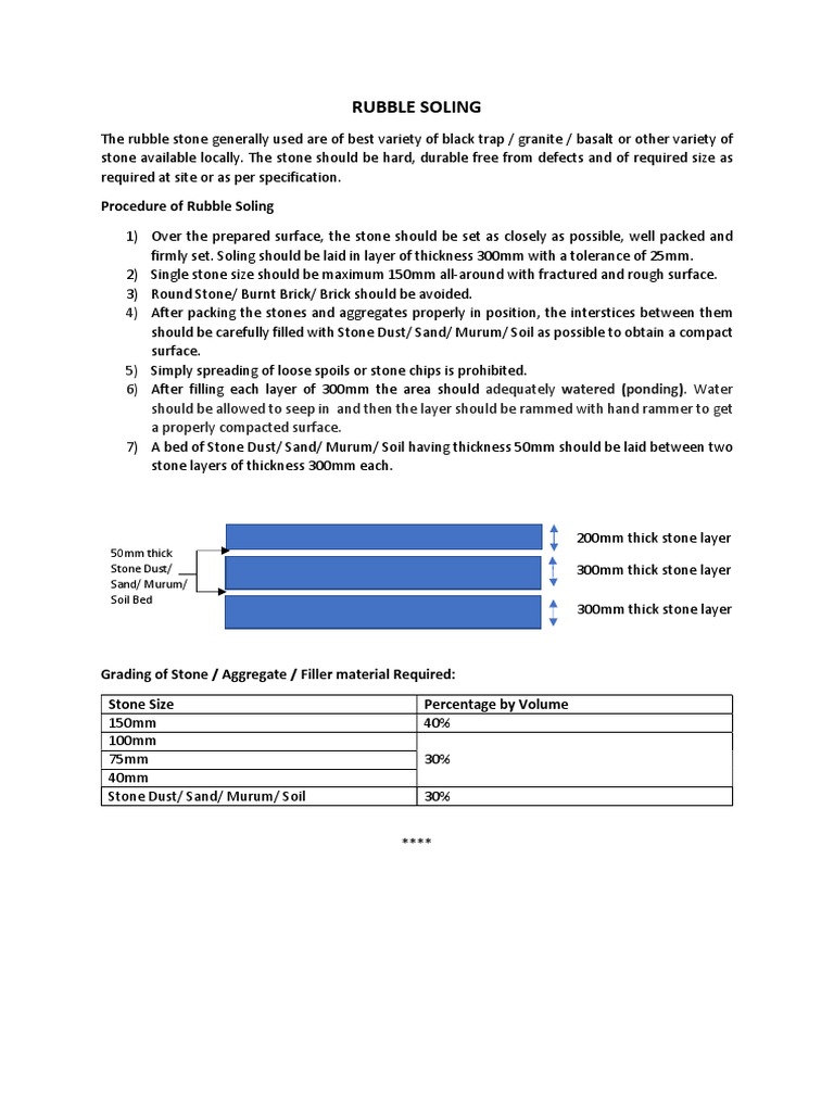 Rubble Soling: 50mm Thick Stone Dust/ Sand/ Murum/ Soil Bed | PDF