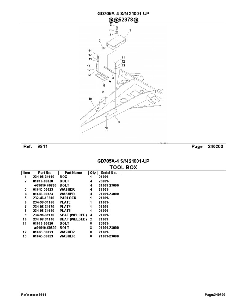 Tool Box | PDF