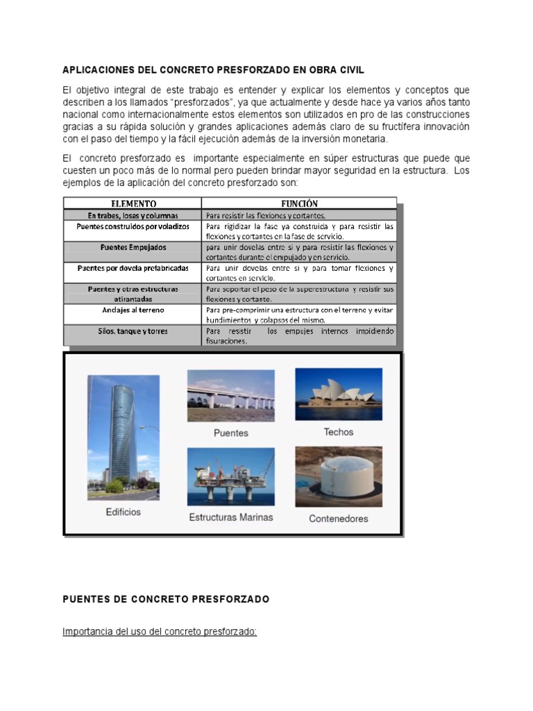 Aplicaciones Del Concreto Presforzado | PDF | Hormigón pretensado | Hormigón