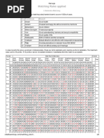Star Matching Chart For Boy | PDF | Ancient Astronomy | Technical ...