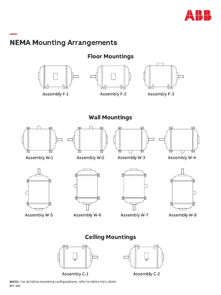 Nema Mounting PDF | PDF