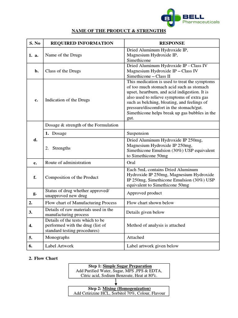 Antacid Suspension PDF | PDF | Chemical Substances | Chemistry