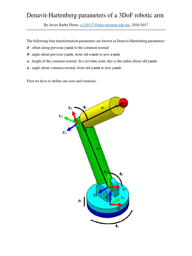 Denavit-Hartenberg Parameters of A 3dof Robotic Arm: by Javier Barba ...