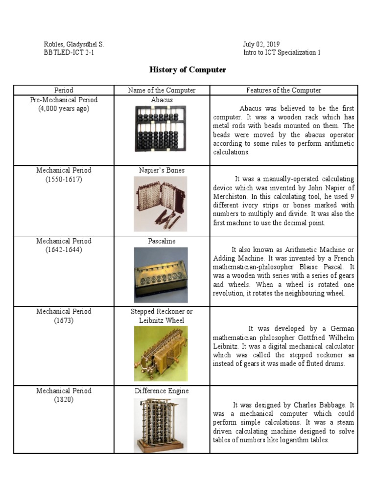 History of Computers Overview | PDF | Electronics | Integrated Circuit