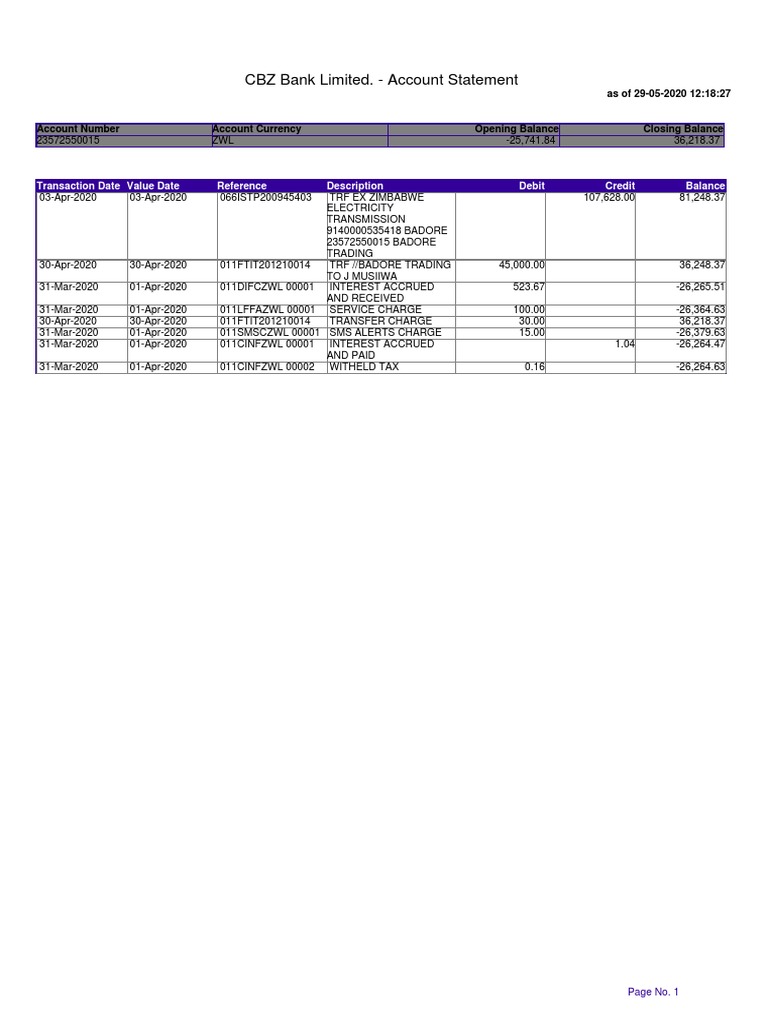 CBZ Bank Limited. - Account Statement: Transaction Date Value Date ...